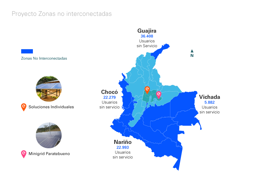Enel Colombia innovación tecnológica | Enel Colombia