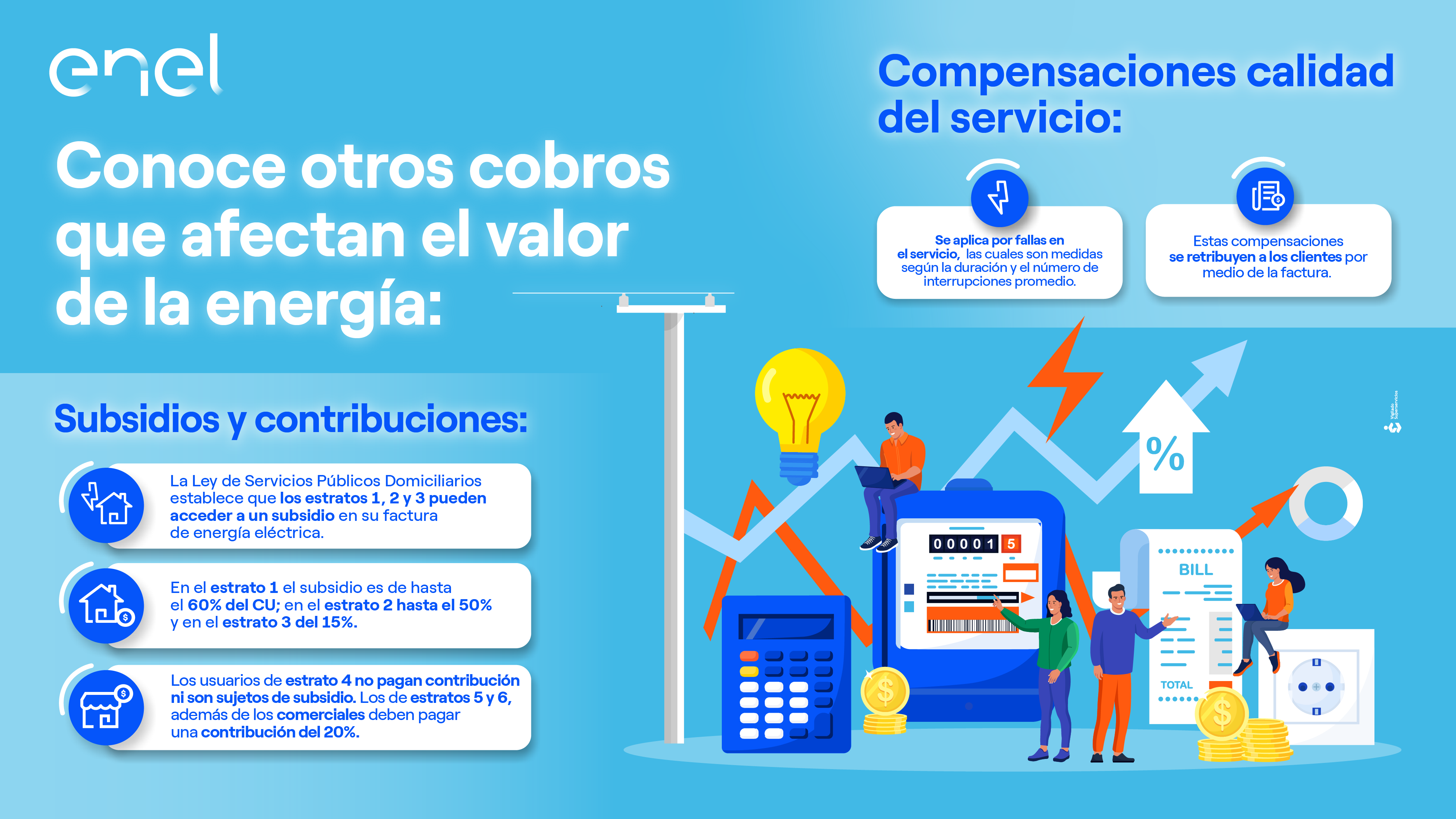 ¿Qué otros cobros puedo encontrar en mi factura de energía? - enel.com.co