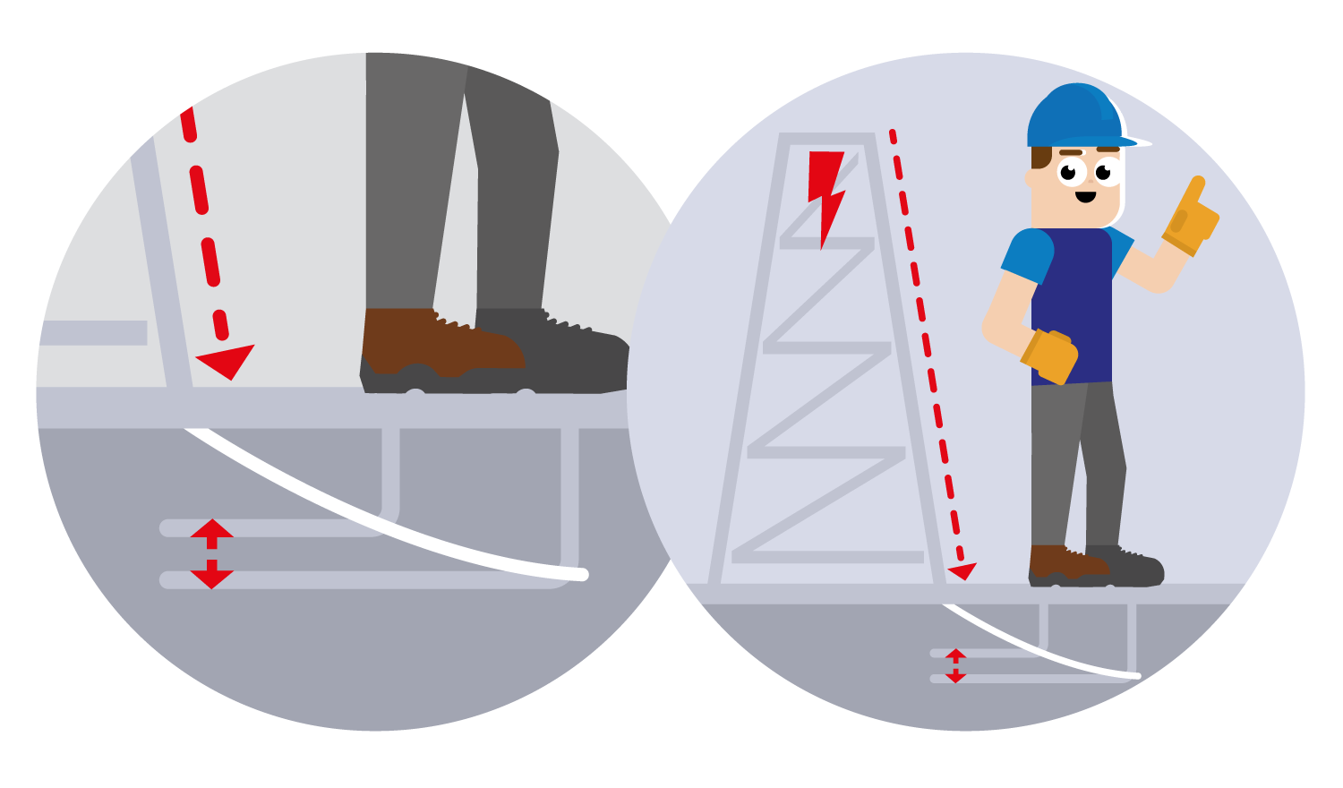 Conoce los factores de riesgo eléctrico - enel.com.co