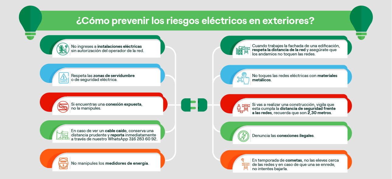 Riesgos eléctricos: conoce como prevenirlos | ENEL