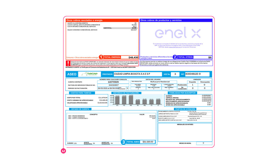 ¿Cómo leer mi factura de la luz? | Enel Colombia